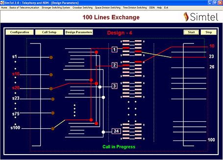 Training in Telephony and ISDN, Stroger Switching System training ...
